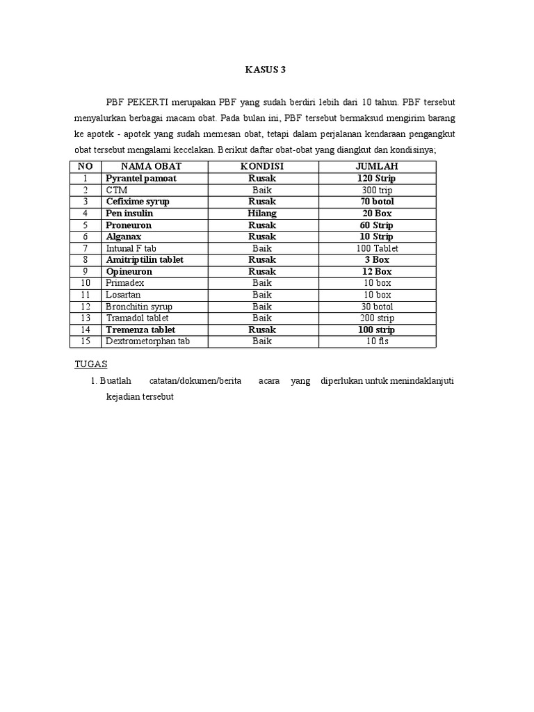 Dokumen Manajerial PBF Kasus 3 | PDF