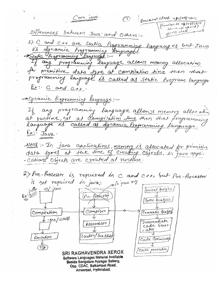 Nagoor Babu (Core Java) | PDF