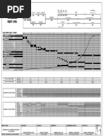 Manpower Loading 1 | PDF