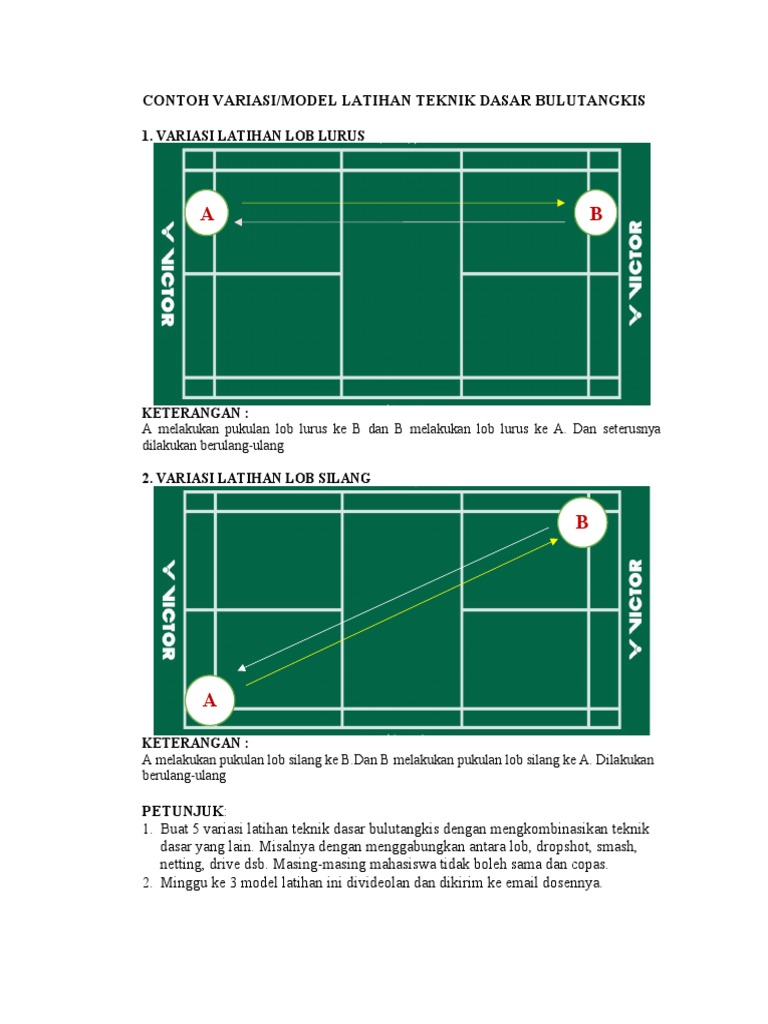 Contoh Variasi Latihan Bulutangkis | PDF