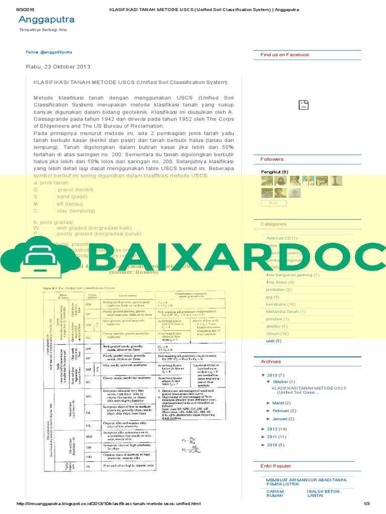 Klasifikasi Tanah Metode Uscs Unified Soil Classification | PDF