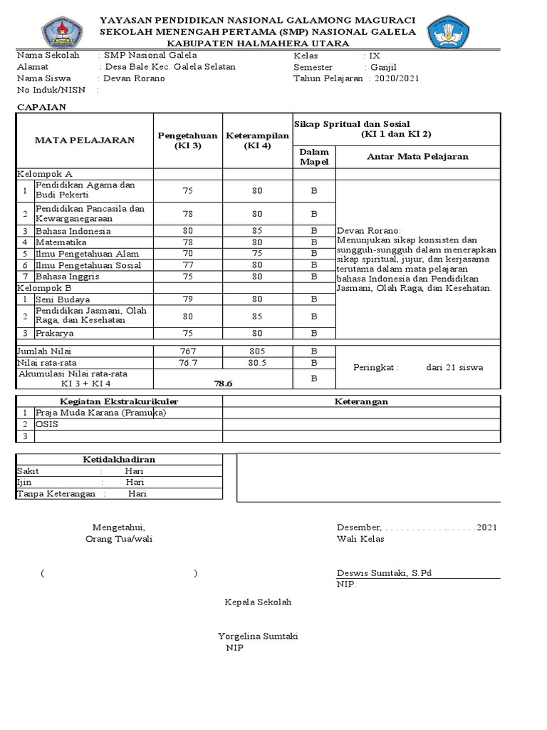 Contoh Raport SMP K-13 | PDF