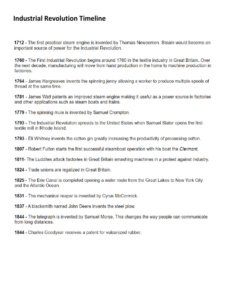 The Machinery of Progress: A Chronological Catalog of Innovations that ...