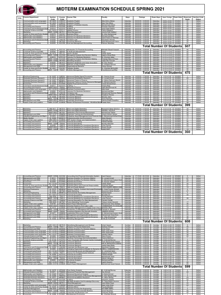 Midterm Examination Schedule Spring 2021: 507 Total Number of Students ...