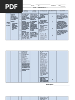 NURSING CARE PLAN Problem: Body Weakness Nursing Diagnosis: Impaired Physical | PDF | Nursing ...