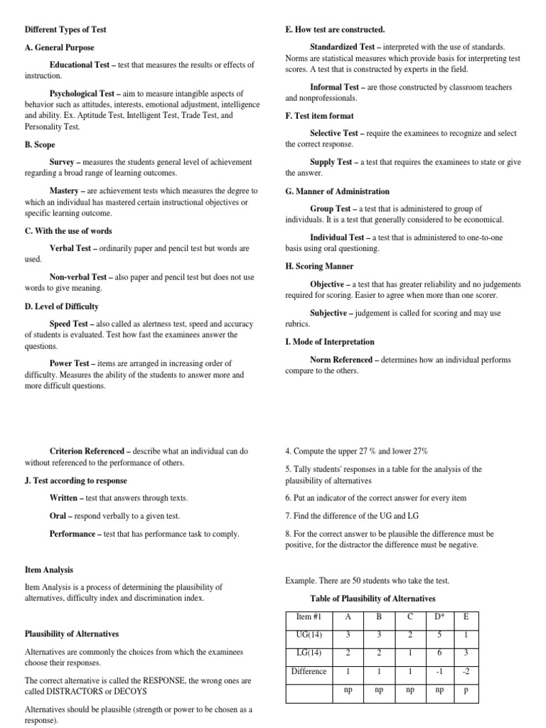 Different Types of Test and Introduction To Item Analysis | PDF ...