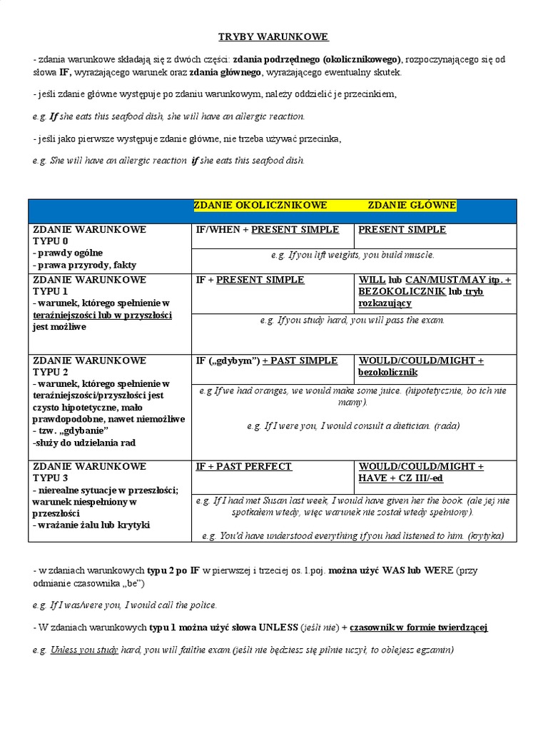 Tryby Warunkowe | PDF