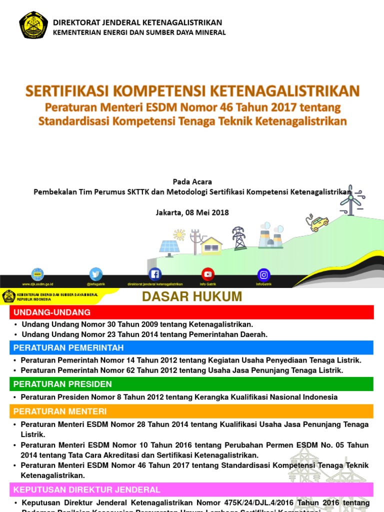 Bpk. Ferry - MSKK | PDF