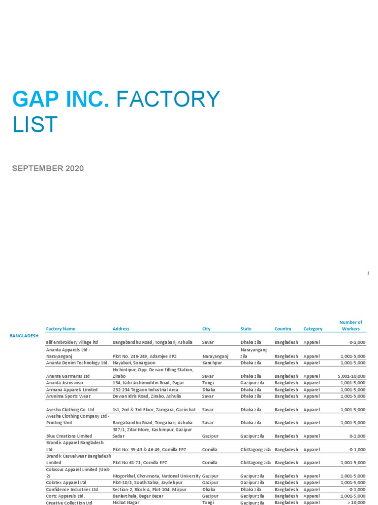 Gap Inc. Factory Locations Overview | PDF | Cambodia | Bangladesh