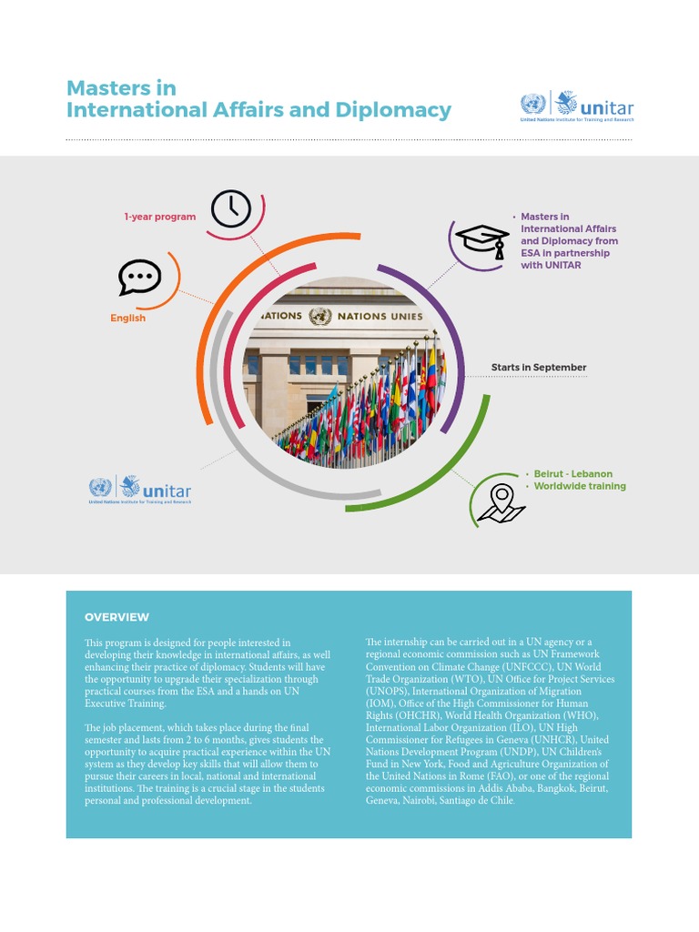 International Affairs & Diplomacy Program | PDF | International ...