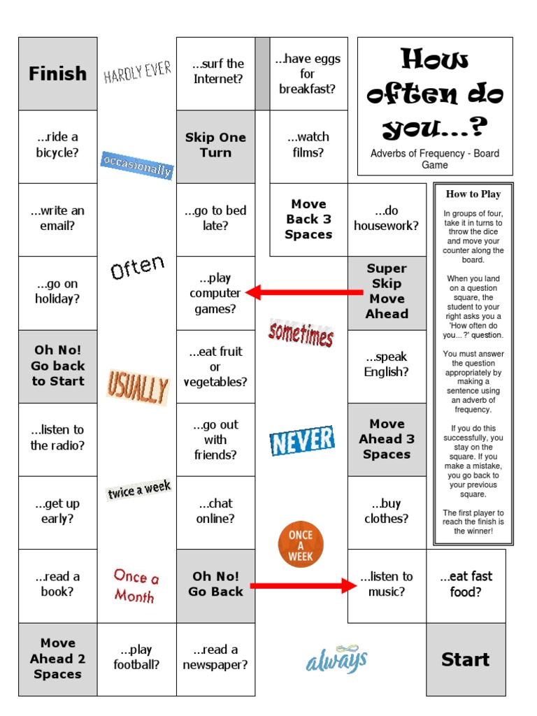 Adverbs of Frequency Board Game | PDF | Communication | Internet