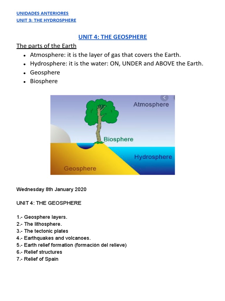 Geosphere Layers