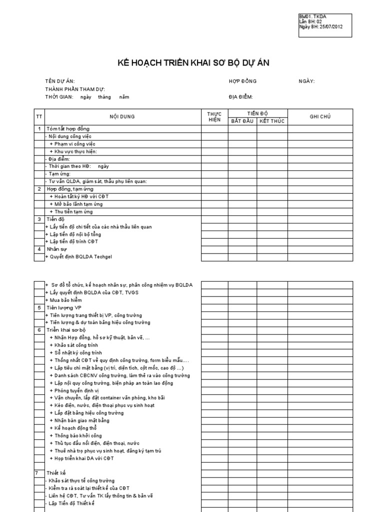 BM01. Ke Hoach Trien Khai DA | PDF