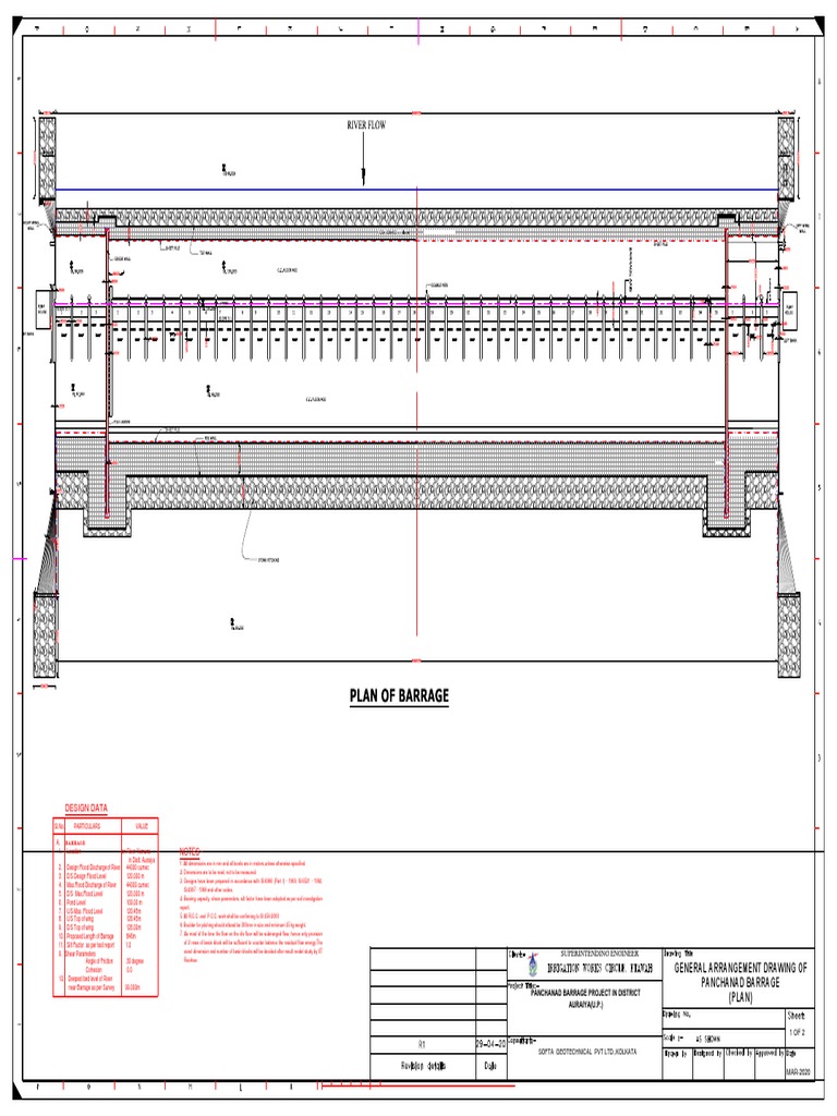 Design Data: General Arrangement Drawing of Panchanad Barrage (PLAN ...