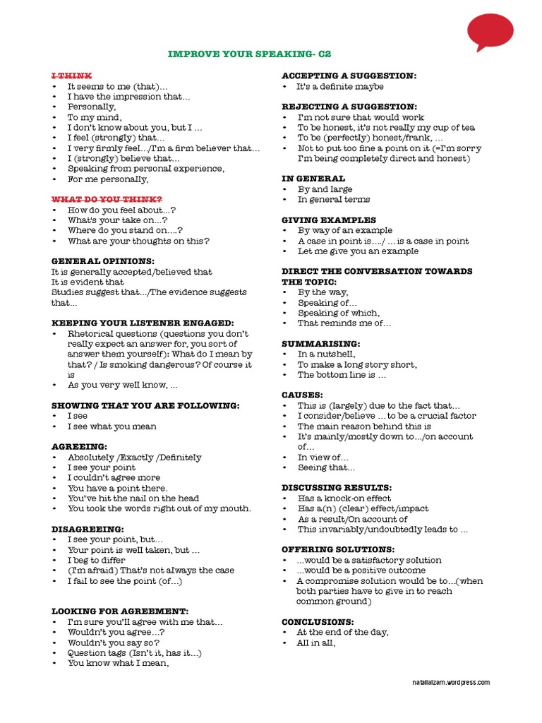 C2 - Speaking - Poster - v2 | PDF | Cognition