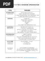 C2 Speaking Useful Phrases | PDF | Career & Growth | Language Arts ...