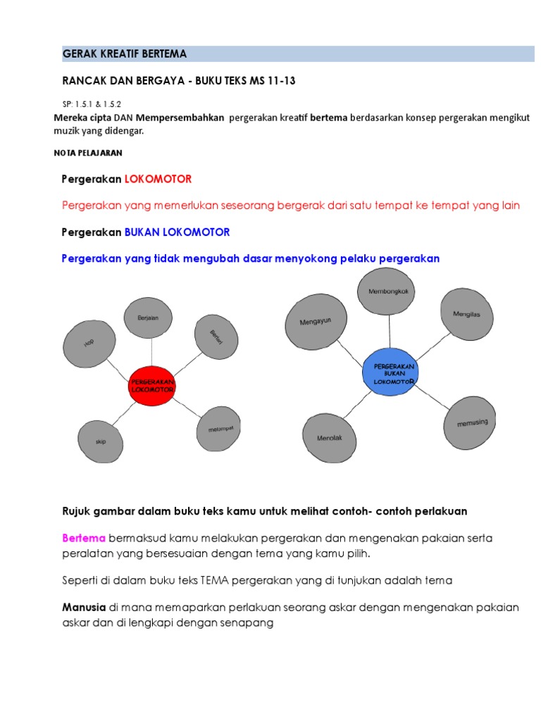 MODUL PJ TAHUN 4 - Pergerakan Bertema | PDF