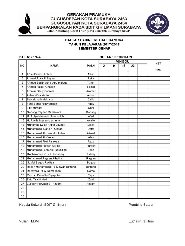 ABSEN PRAMUKA Siagaa | PDF