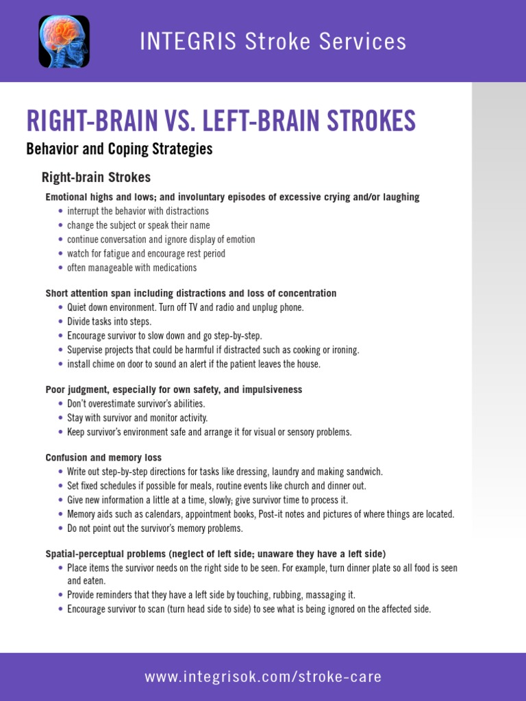 Right-Brain vs. Left-Brain Strokes: INTEGRIS Stroke Services | PDF ...