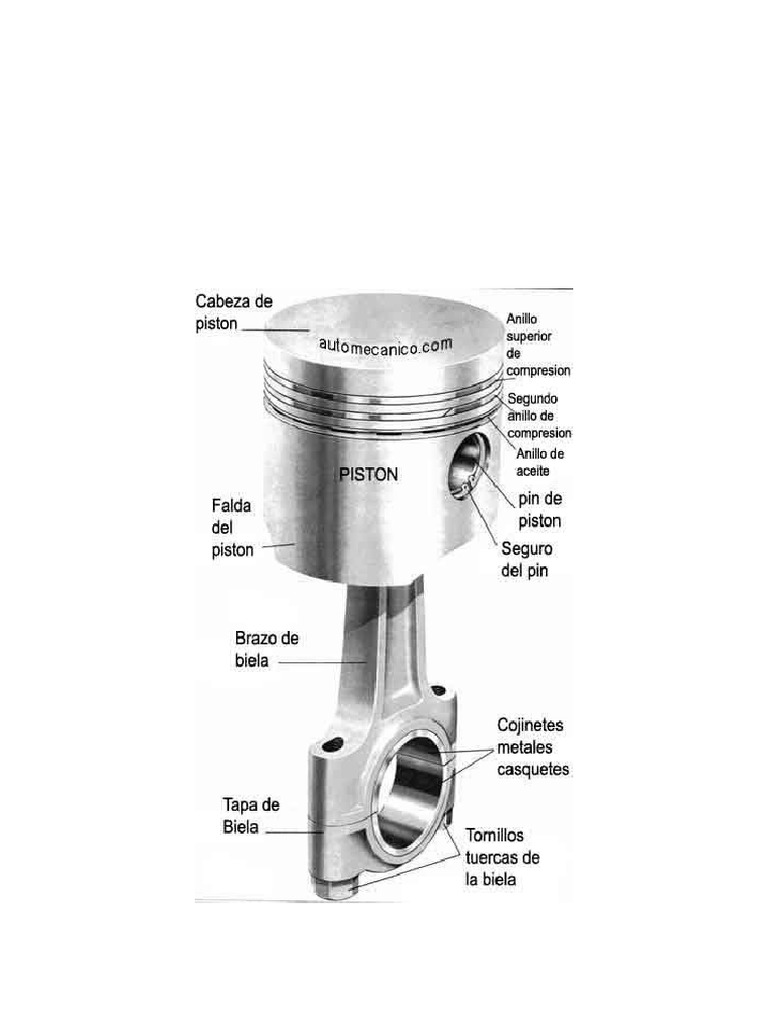 Foto Partes Del Pistón | PDF