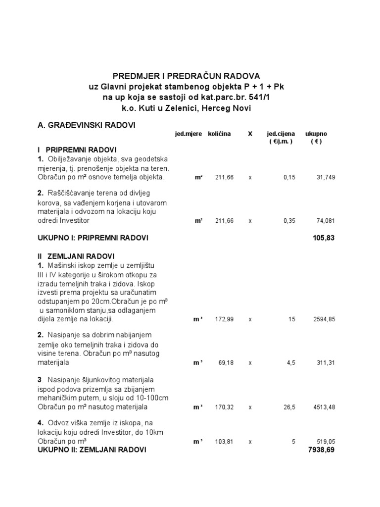 Primjer Predmjera | PDF