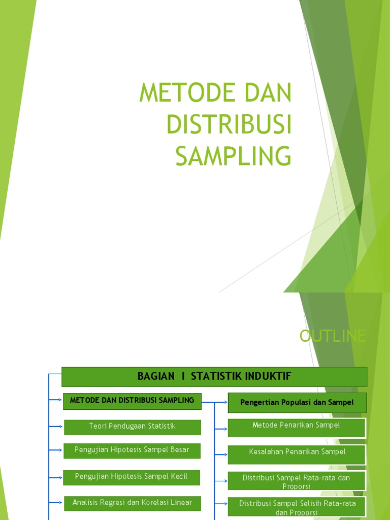 Metode Dan Distribusi Sampling | PDF