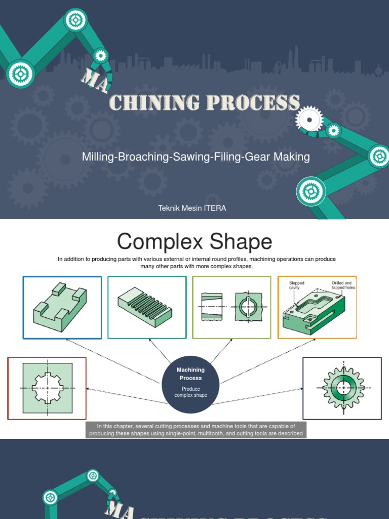 Chining Process: Milling-Broaching-Sawing-Filing-Gear Making | PDF ...
