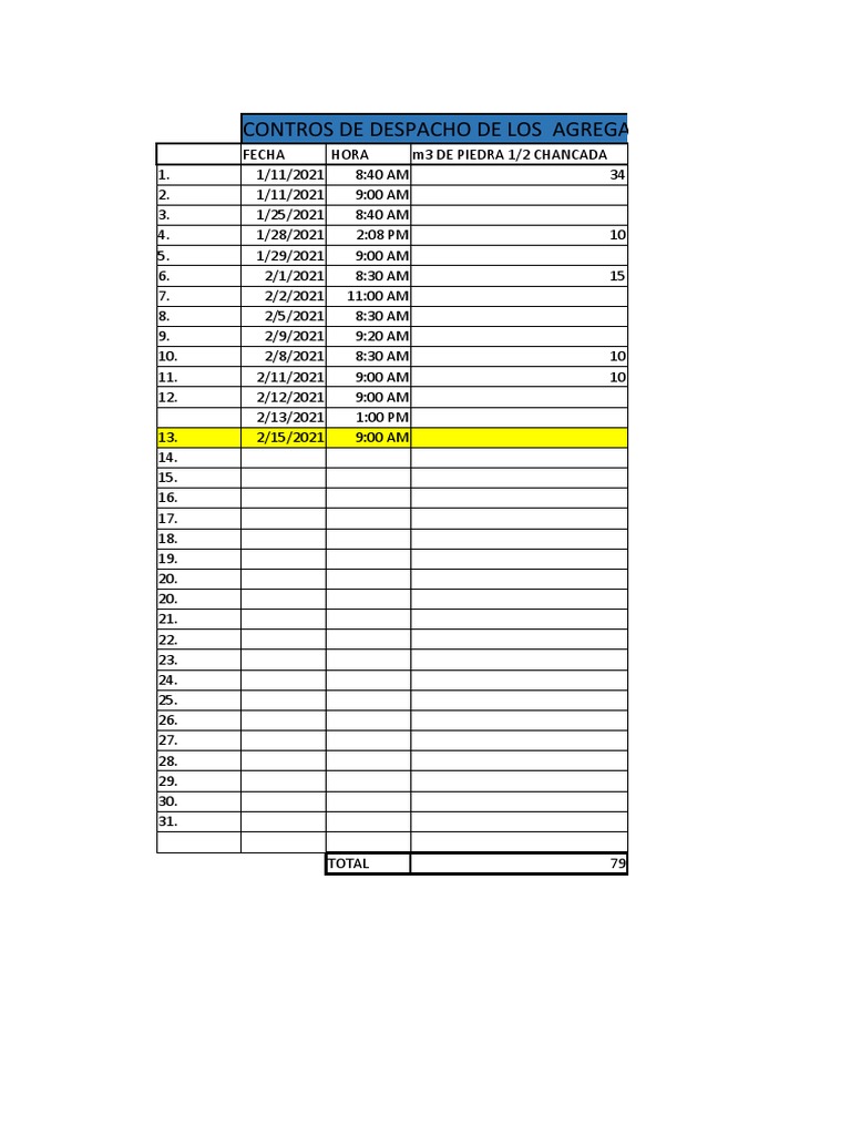 Control de Despacho de Agregados | PDF | Violencia | Agitación