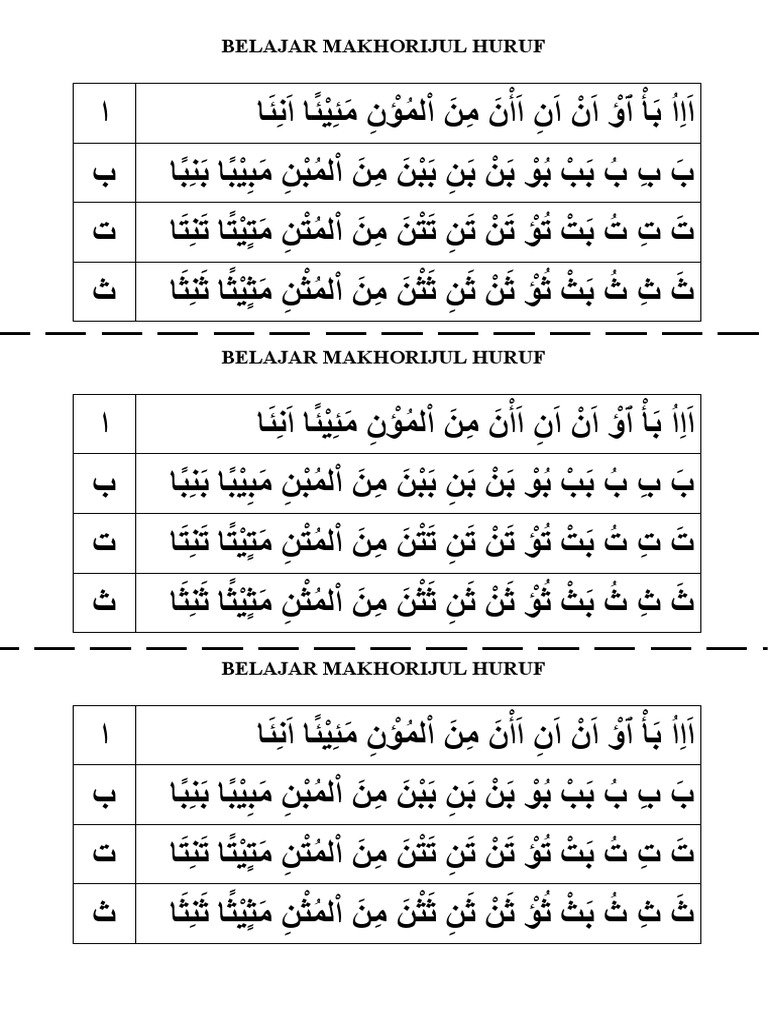 Belajar Makhorijul Huruf | PDF