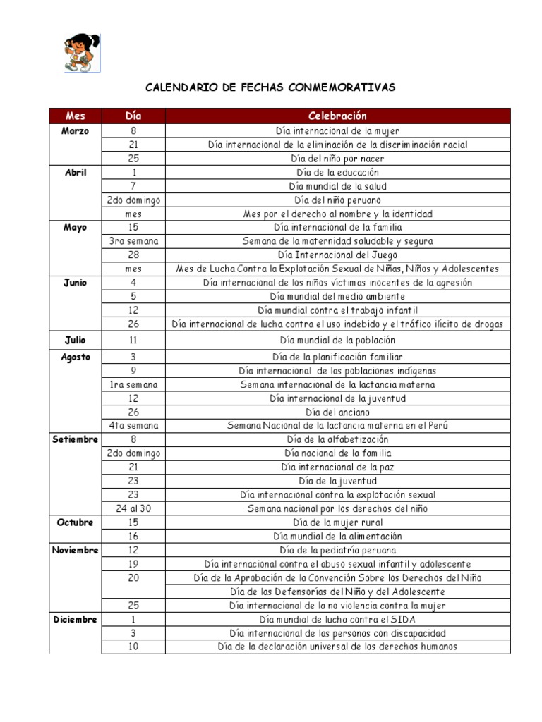 Calendario de Fechas Conmemorativas | PDF | Juventud | Perú