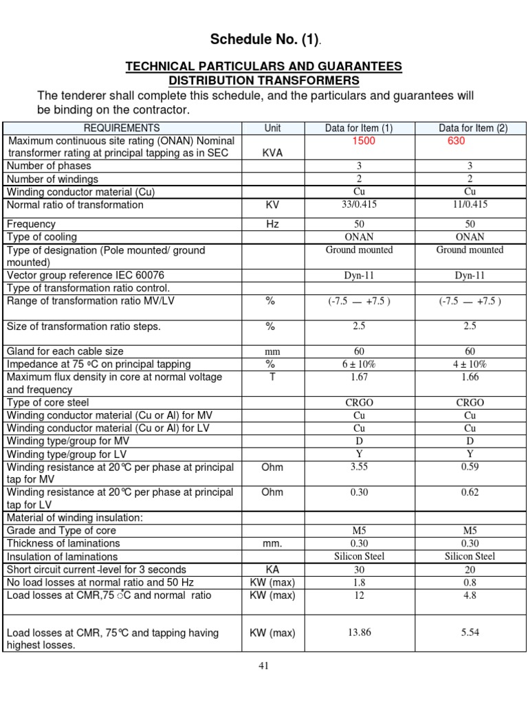 Call Off Contract No 47 2020 | PDF | Transformer | Insulator (Electricity)