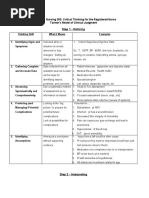 Guide For Reflection Using Tanner's Clinical Judgment Model | PDF ...