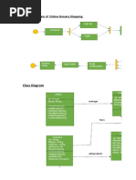 UML State Diagram For Online Food Ordering System | PDF