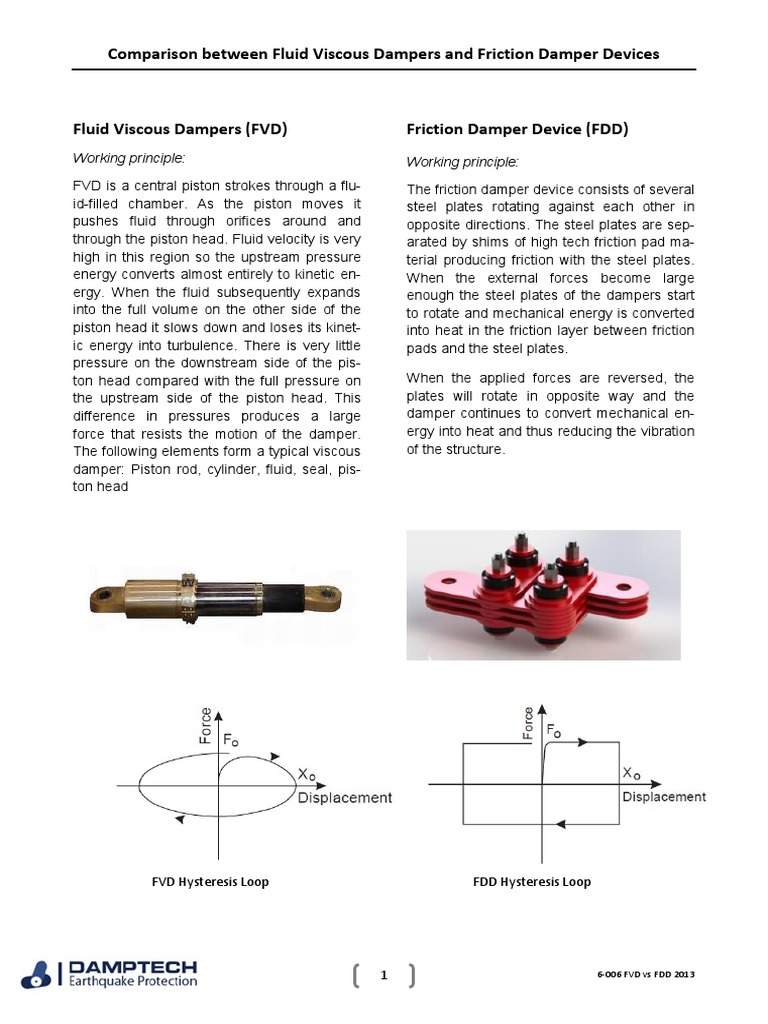 Comparacion FVD Vs FDD | PDF | Friction | Viscosity
