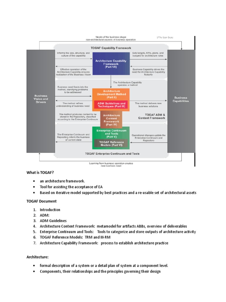 Guide 3 Notes Togaf | PDF | Conceptual Model | Enterprise Architecture