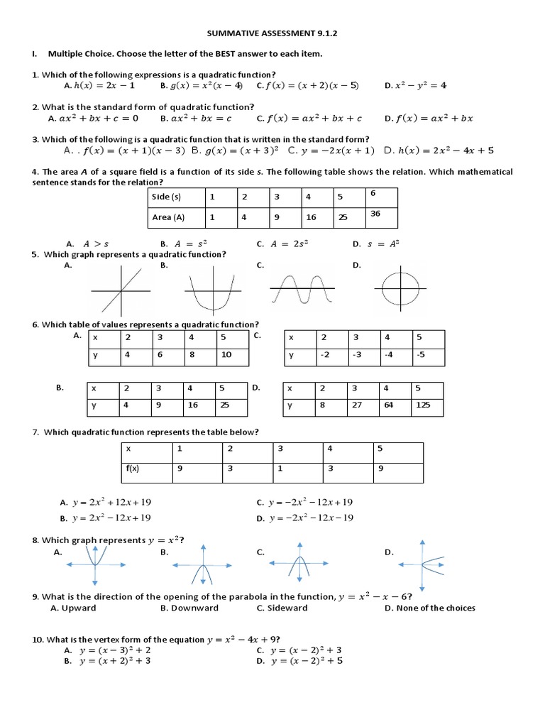 Summative Assessment 9.1.2 I. Multiple Choice. Choose The Letter of The ...