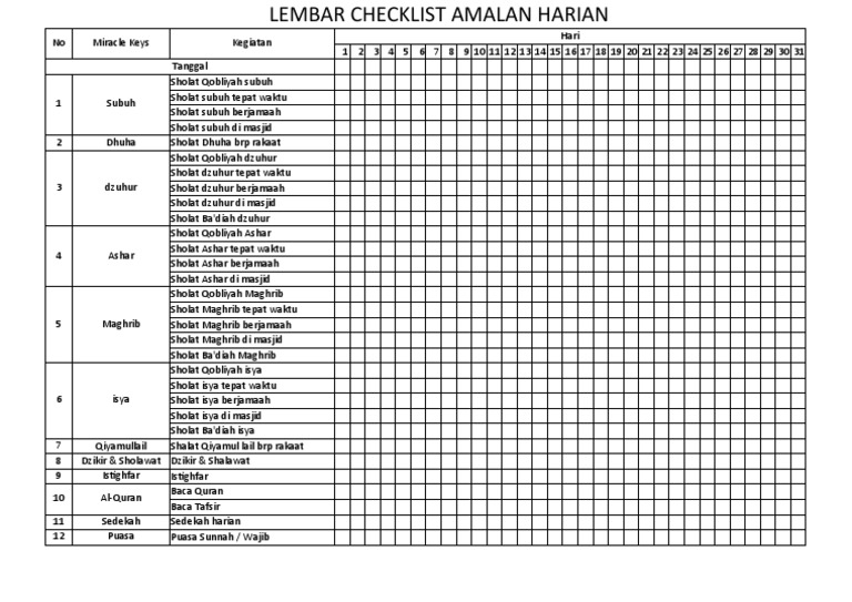 Lembar Checklist Amal Ibadah | PDF