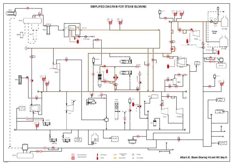 Steam Blowing For HS and MS - Sequence III - Simplified Diagram Rev0A ...