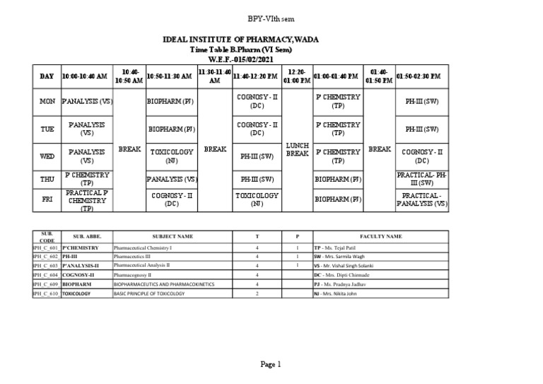 6TH Sem B.pharma Time Table | Download Free PDF | Pharmaceutical ...