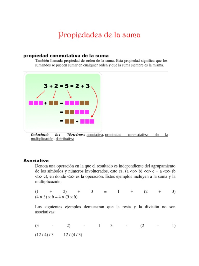 Propiedades de la Suma en Matemáticas | PDF | Grupo (Matemáticas ...