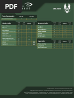 UNSC Rank Structure: Halo RP | PDF