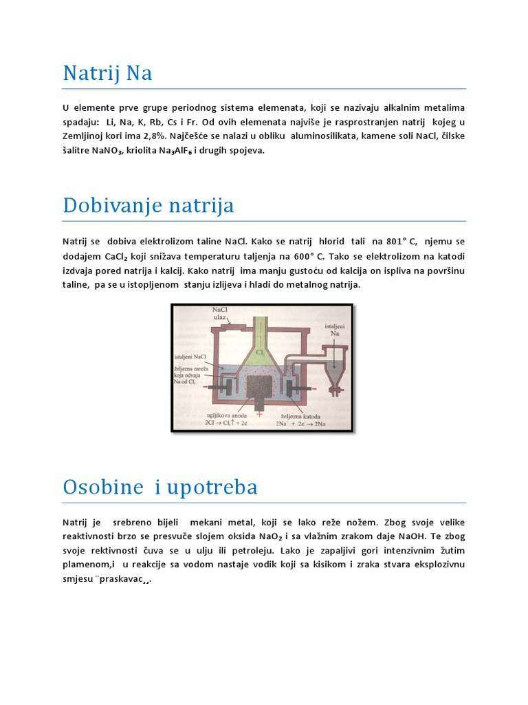 Natrij Na | PDF