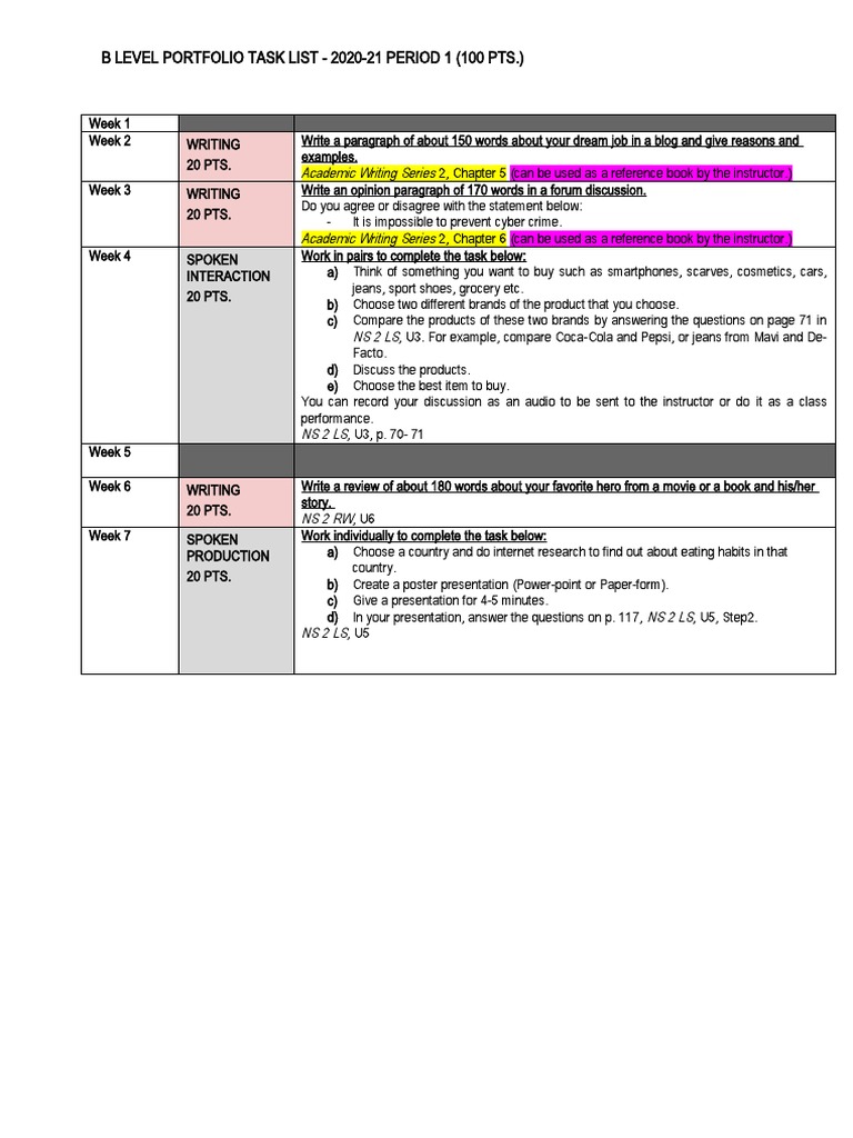 B Level Portfolio Task List - 2020-21 Period 1 (100 PTS.) : Academic ...