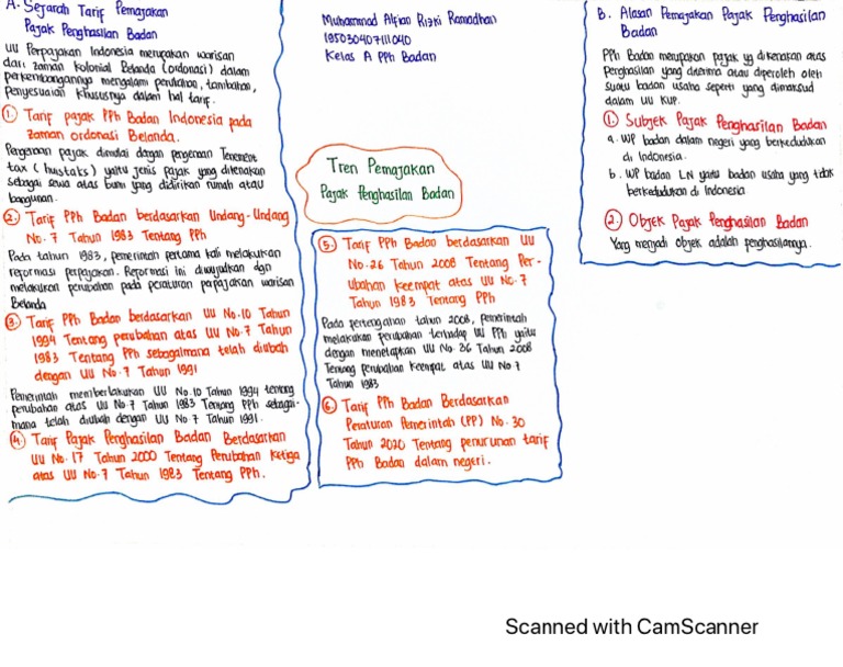 Mindmap 1 (Tren Pemajakan PPH Badan) | PDF