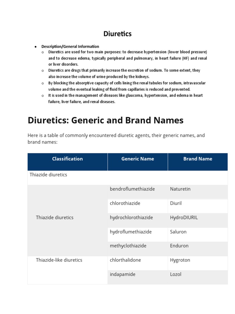 Diuretics: Generic and Brand Names | PDF | Drugs | Clinical Medicine