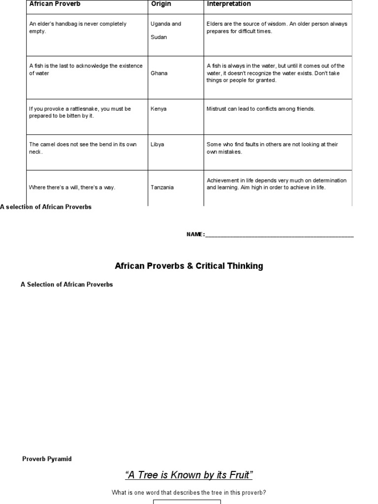 African Proverbs for Critical Thinking | PDF | Proverb