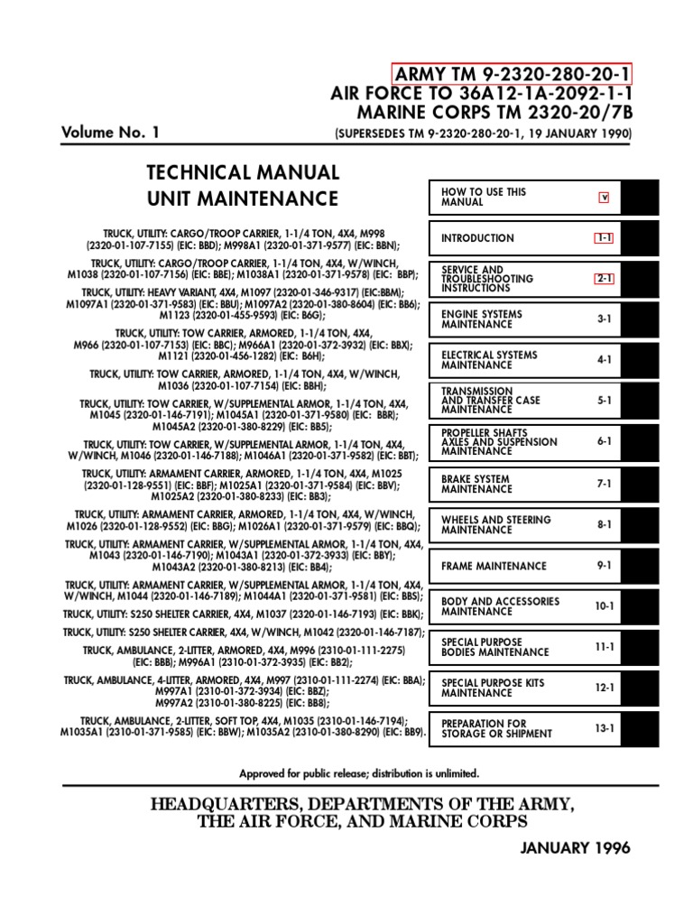 ARMY TM 9-2320-280-20-1 HMMWV Unit Mantainance Vol 1 JUL04 | PDF ...
