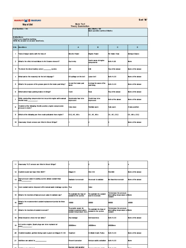 Automotive Maintenance Test Questions | PDF | Motor Oil | Diesel Engine