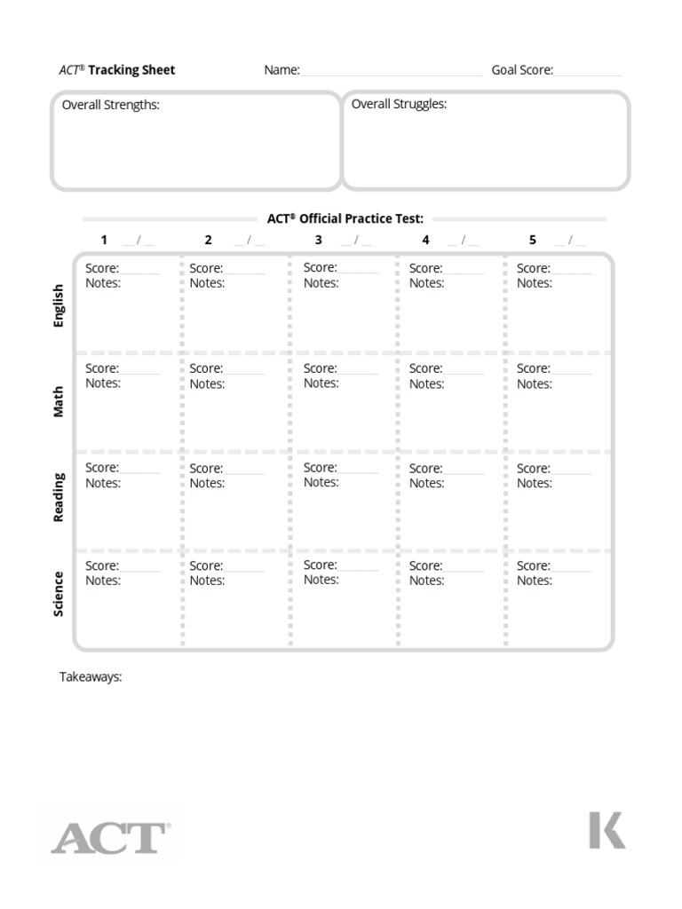 AP Notes Newest Mockup 4 16 2020 | PDF