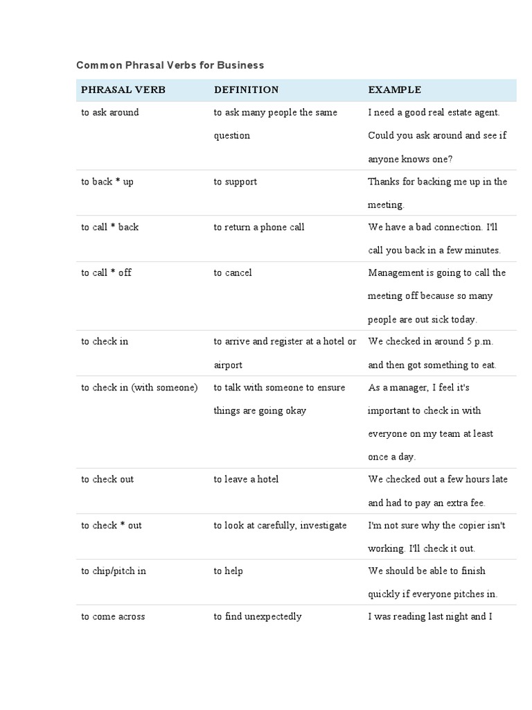 Common Business Phrasal Verbs Guide | PDF | Business